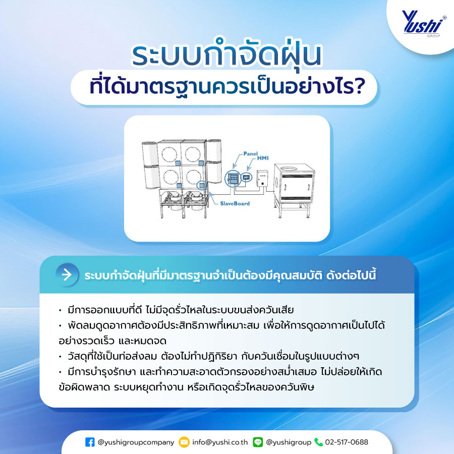 ติดตั้ง MDB ระบบกำจัดฝุ่น ที่เติบโตไปพร้อมกับธุรกิจของคุณ - บริษัท ยูชิ กรุ๊ป จำกัด - YUSHI GROUP